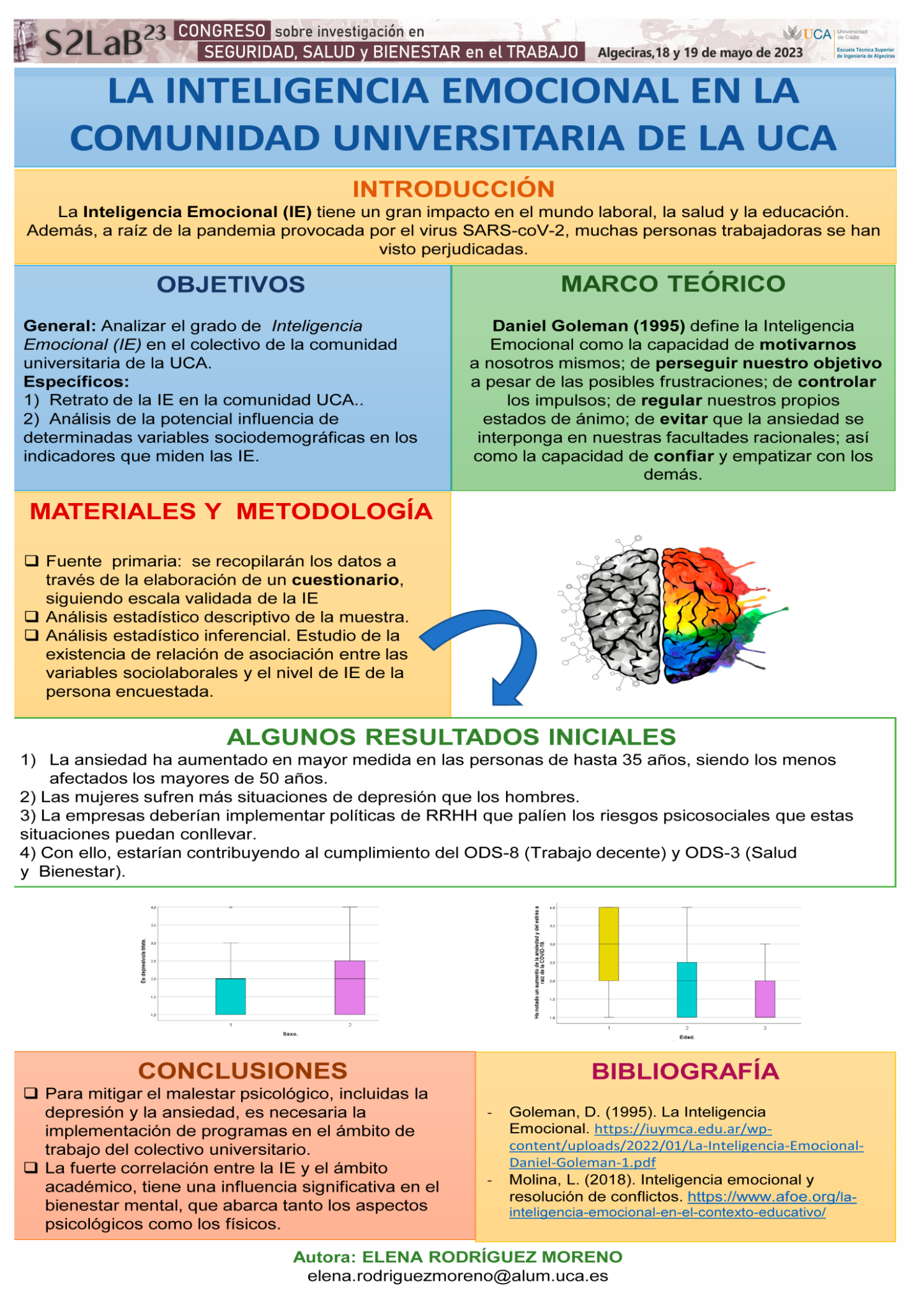 Posters Científicos Congreso S2LaB 2023 – S2LaB