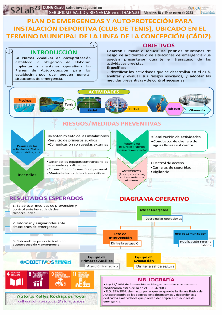 Posters Científicos Congreso S2LaB 2023 – S2LaB