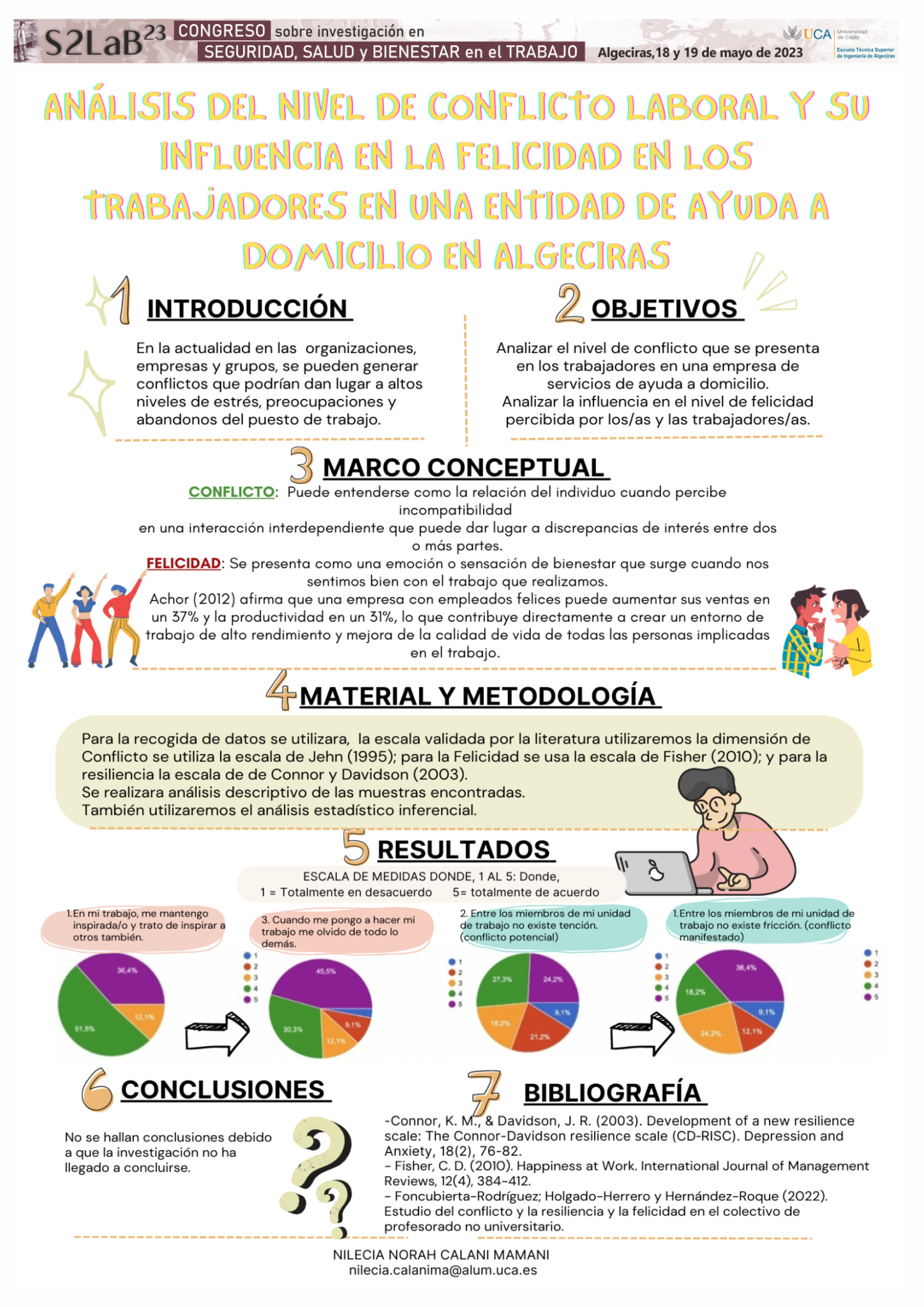 Posters Científicos Congreso S2LaB 2023 – S2LaB