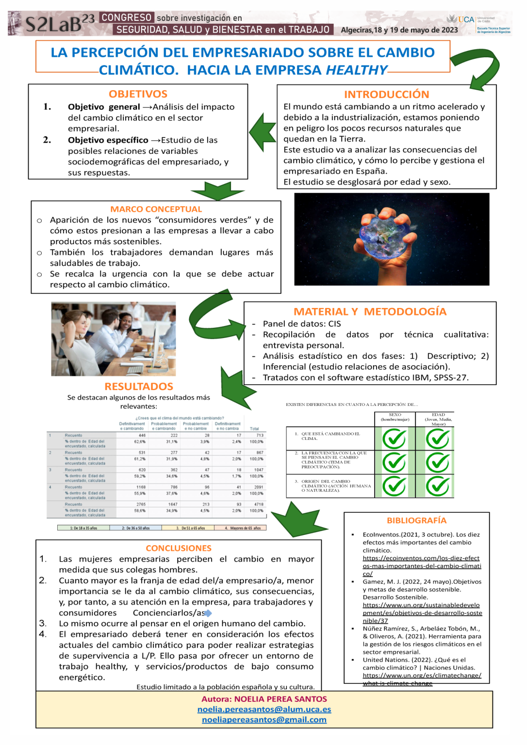 Posters Científicos Congreso S2LaB 2023 – S2LaB