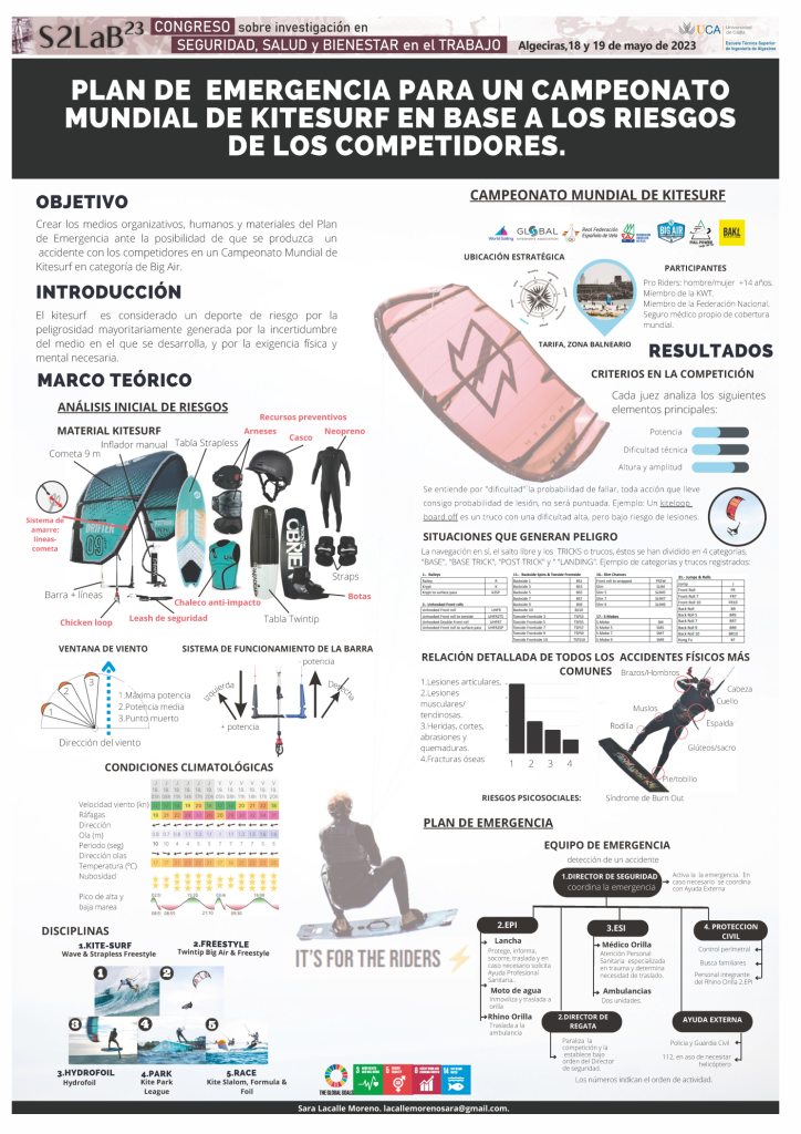 Posters Científicos Congreso S2LaB 2023 – S2LaB
