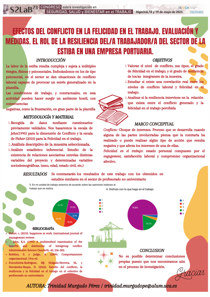 Posters Científicos Congreso S2LaB 2023 – S2LaB
